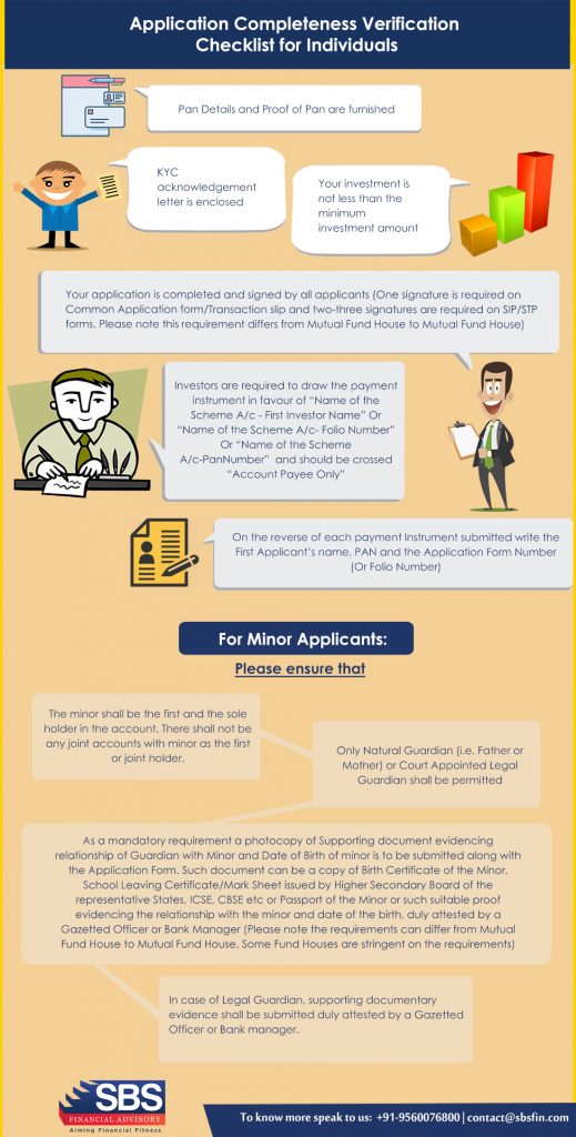 APPLICATION COMPLETENESS VERIFICATION CHECKLIST for INDIVIDUALS - Step ...